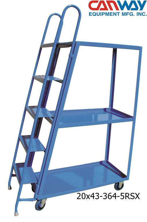 Canway Equipment Mfg.:: Products