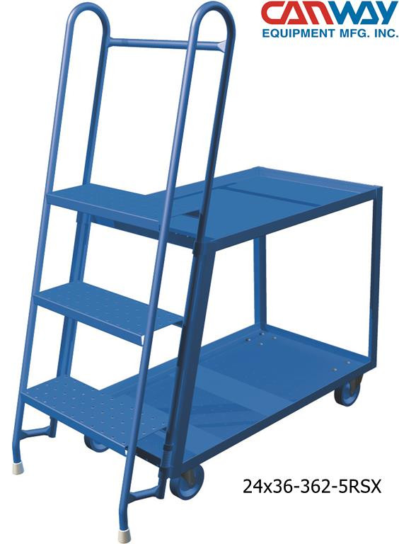 Canway Equipment Mfg.:: Products