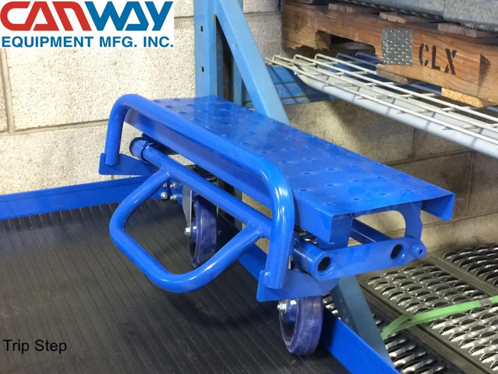 Canway Equipment Mfg.:: Products